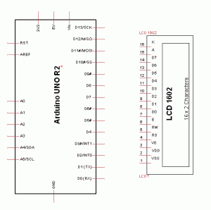 TinyCAD Library for Arduino – Adam @ Hilltop Cottage