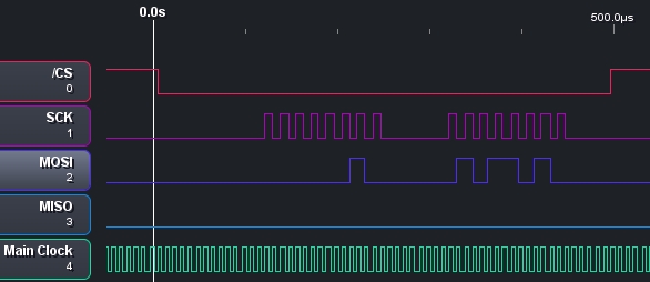 AVR ADC #1 – Basic Examples (ATtiny85) – Adam @ Hilltop Cottage