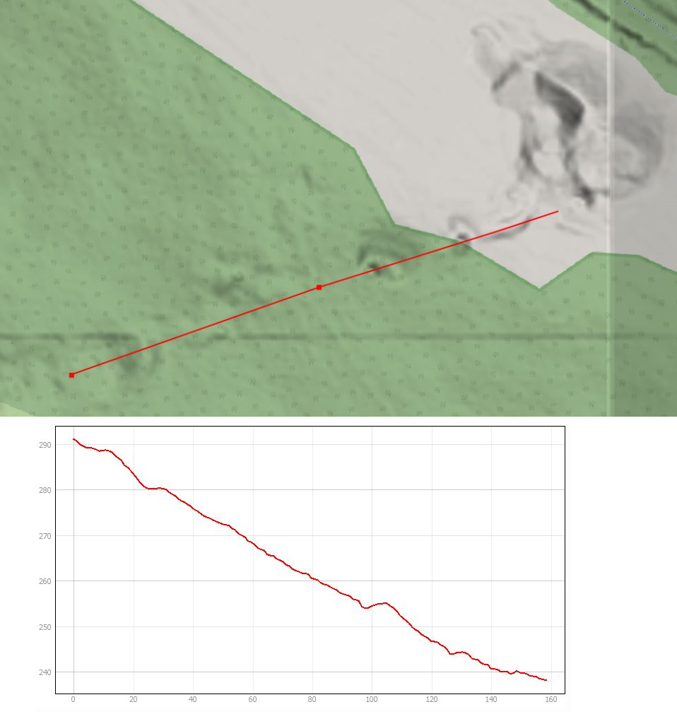 Digital Elevation Models & Mining History – Adam @ Hilltop Cottage